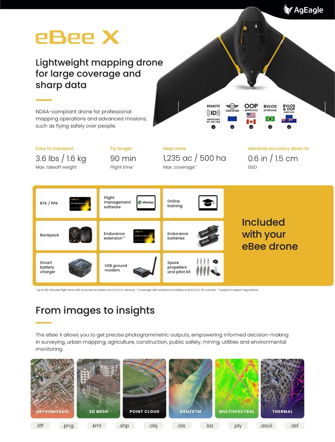 Falcon UAV are actively engaged, trained and certified - Falcon UAV